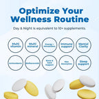 kids multivitamin for healthy growth