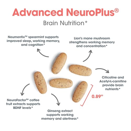 kids multivitamin for healthy growth