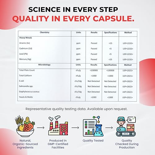 kids multivitamin for healthy growth