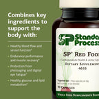 kids multivitamin for healthy growth