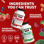 kids multivitamin for healthy growth