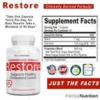 Kids multivitamin for healthy growth
