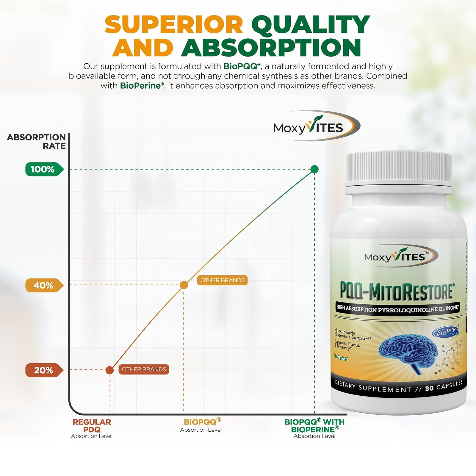 kids multivitamin for healthy growth