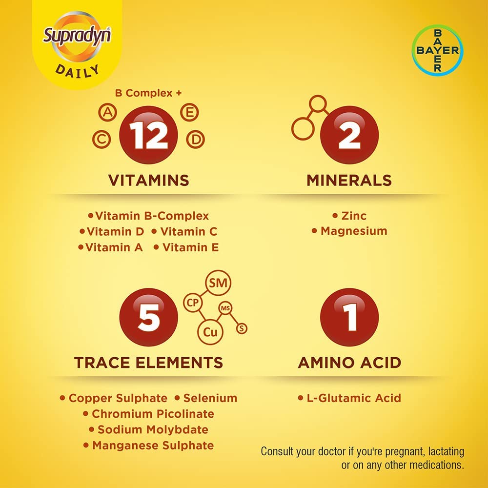 kids multivitamin for healthy growth