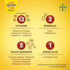 kids multivitamin for healthy growth