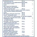 kids multivitamin for healthy growth