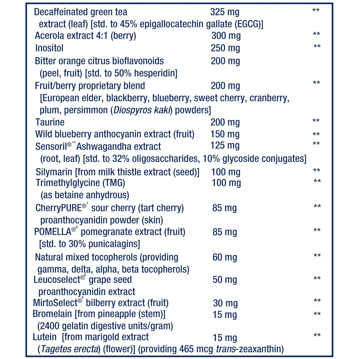 kids multivitamin for healthy growth