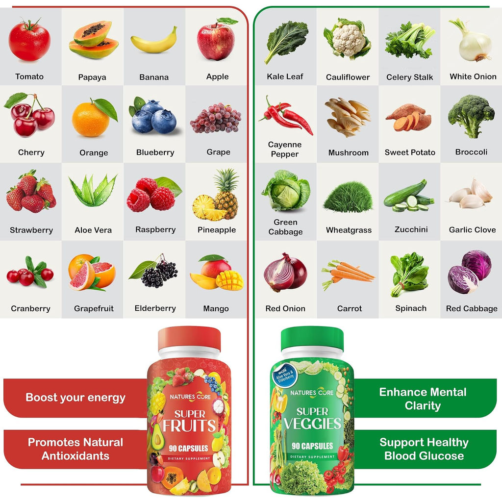kids multivitamin for healthy growth