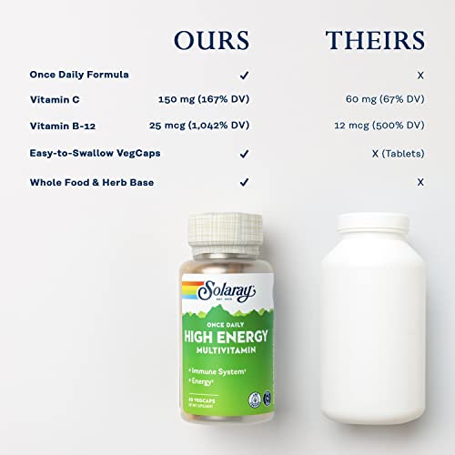 kids multivitamin for healthy growth