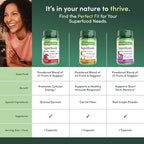 kids multivitamin for healthy growth