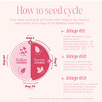kids multivitamin for healthy growth