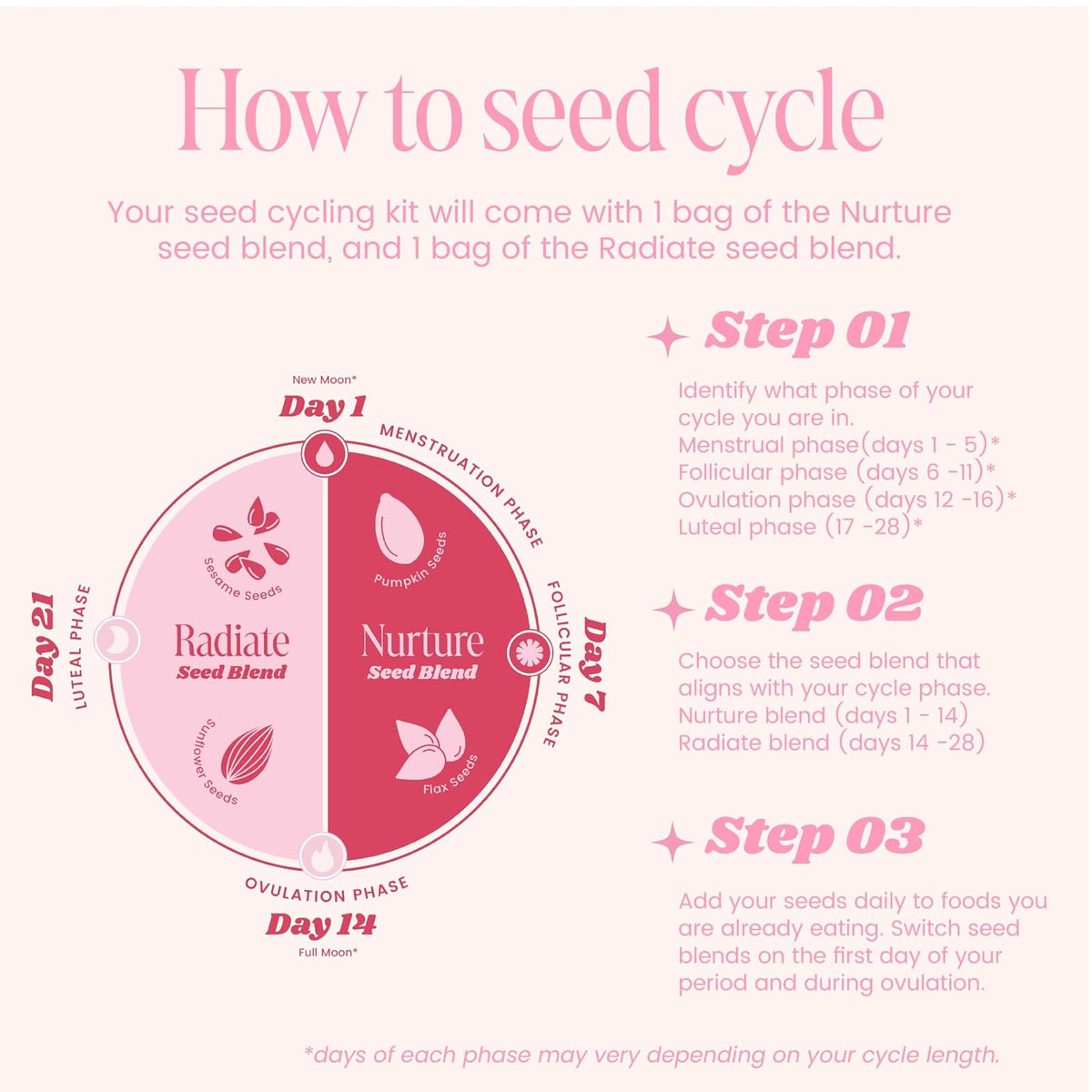kids multivitamin for healthy growth