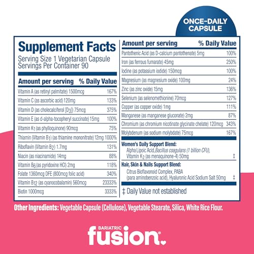 Kids multivitamin for healthy growth