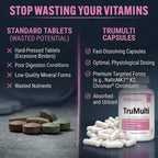 kids multivitamin for healthy growth