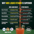 kids multivitamin for healthy growth