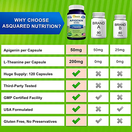 kids multivitamin for healthy growth