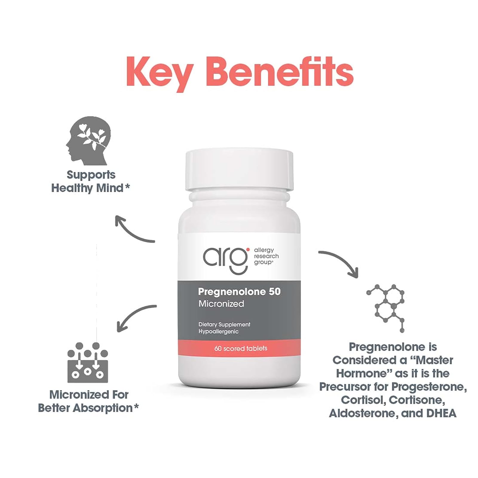 kids multivitamin for healthy growth
