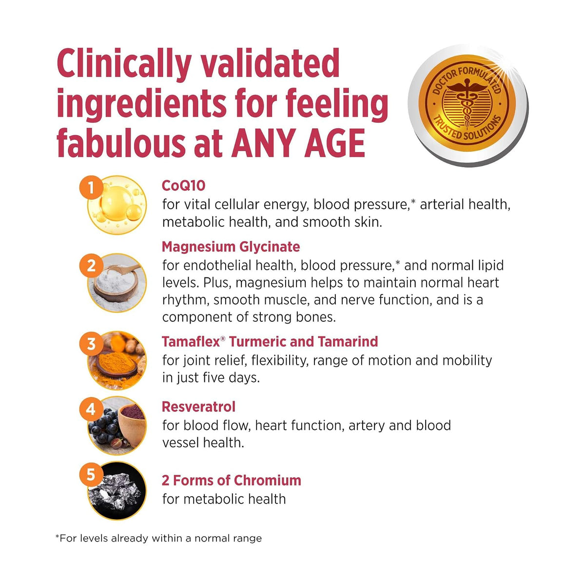 kids multivitamin for healthy growth