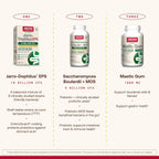 kids multivitamin for healthy growth