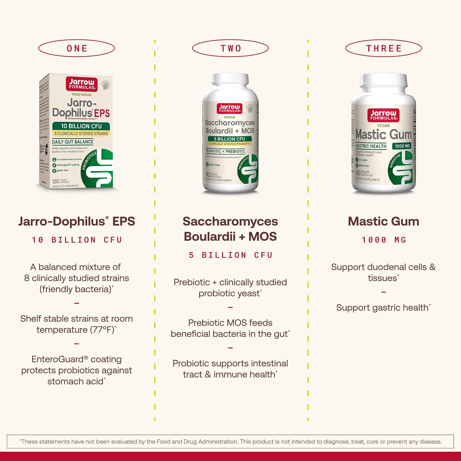 kids multivitamin for healthy growth