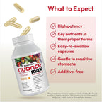 Kids multivitamin for healthy growth
