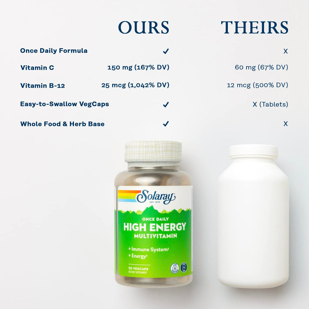 kids multivitamin for healthy growth