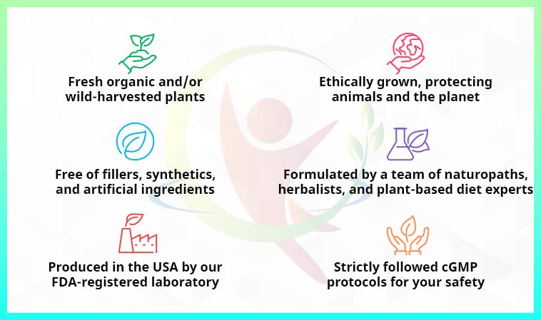 kids multivitamin for healthy growth