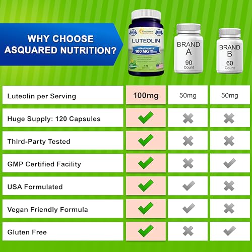 kids multivitamin for healthy growth