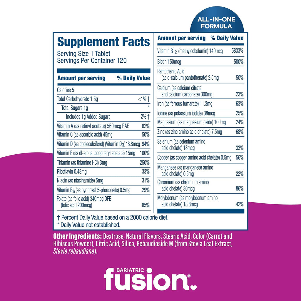 kids multivitamin for healthy growth