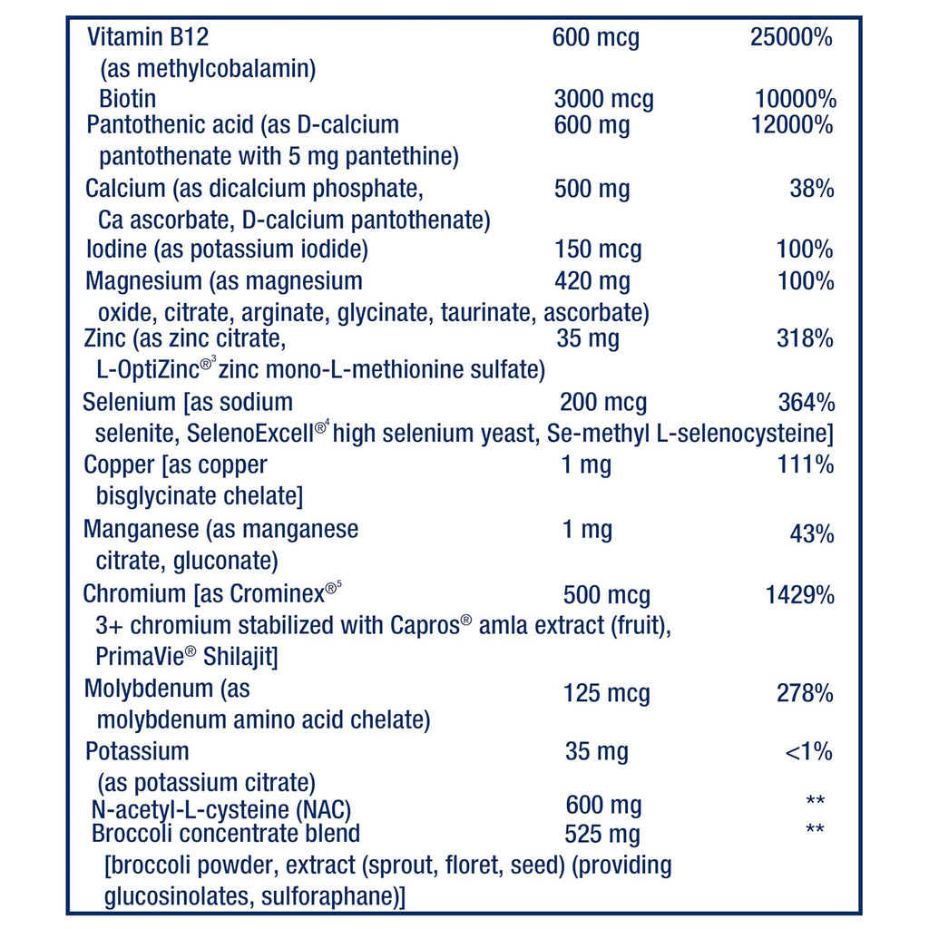 kids multivitamin for healthy growth