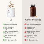 kids multivitamin for healthy hair
