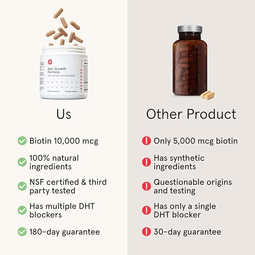 kids multivitamin for healthy hair