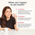 kids multivitamin for healthy hair