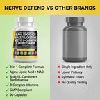 kids multivitamin for healthy nerves