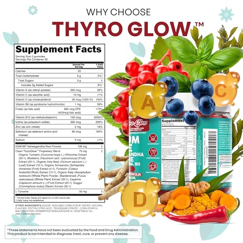 kids multivitamin for healthy thyroid