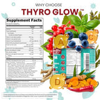 kids multivitamin for healthy thyroid