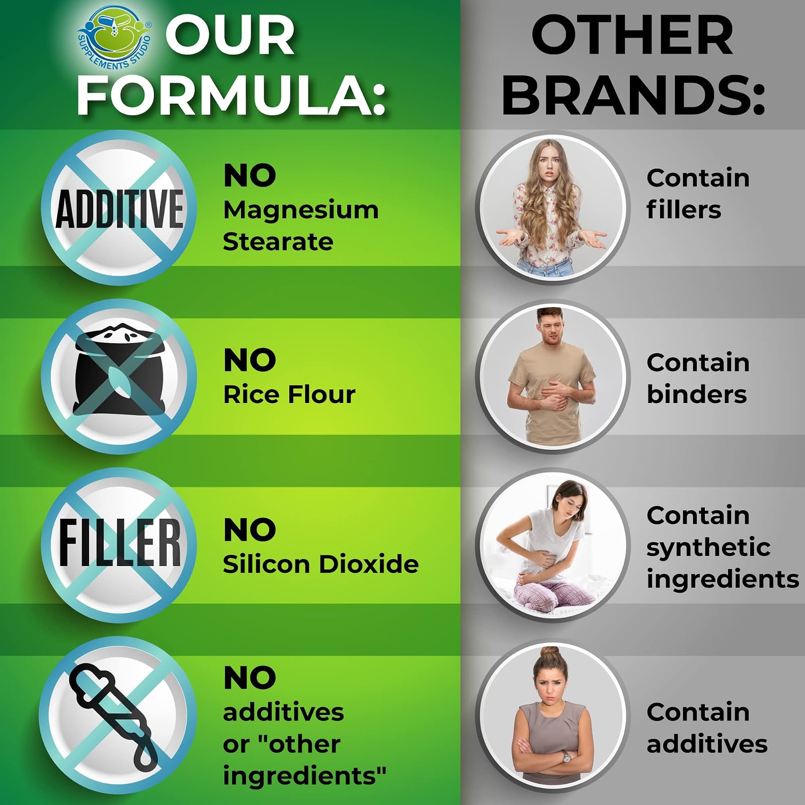 kids multivitamin for hormone support