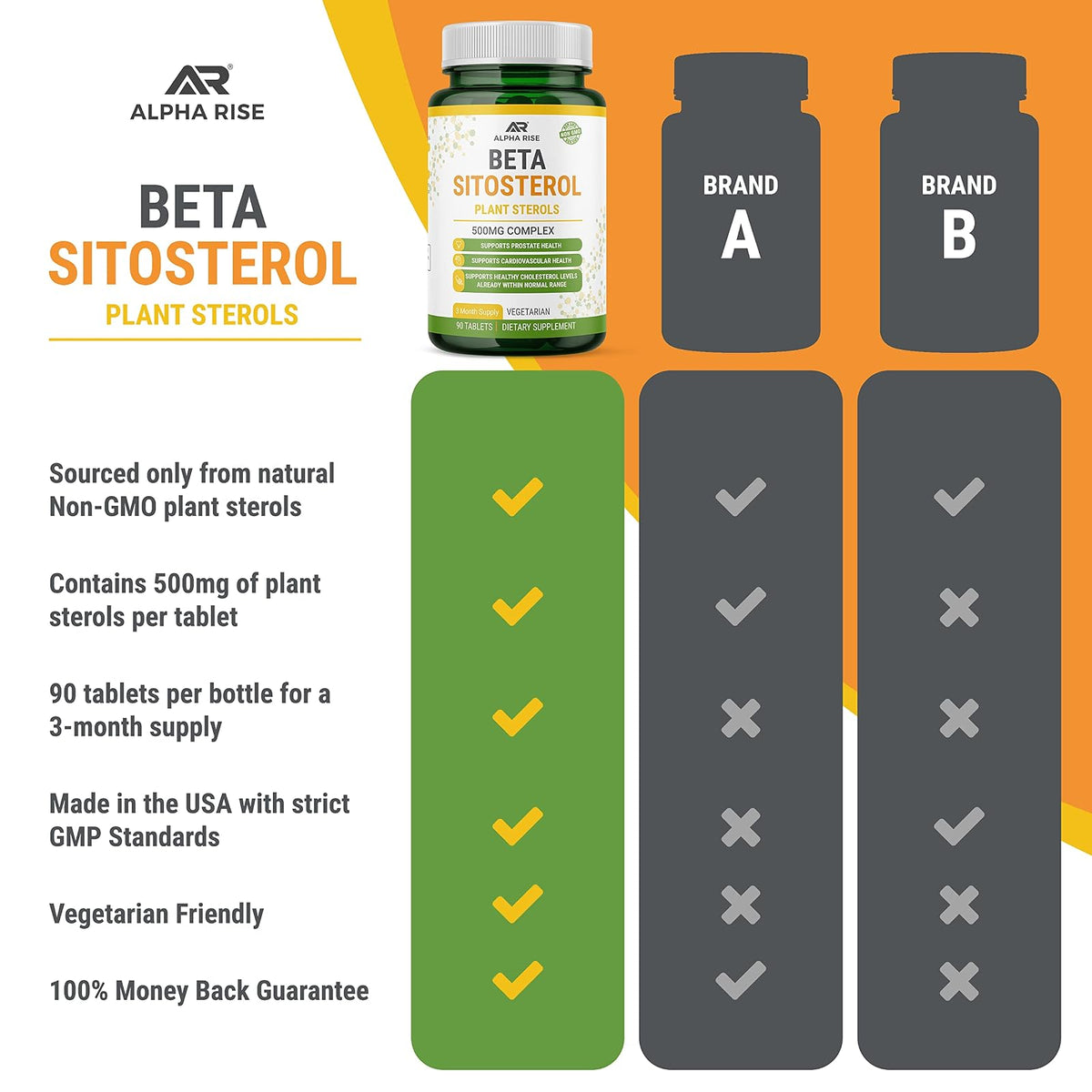 kids multivitamin for immune support