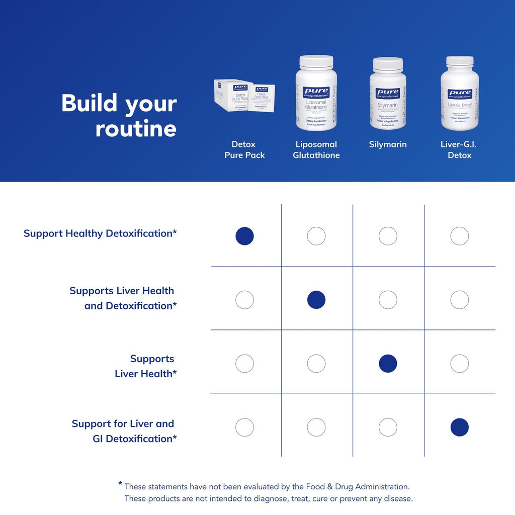 kids multivitamin for immune support
