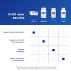 kids multivitamin for immune support