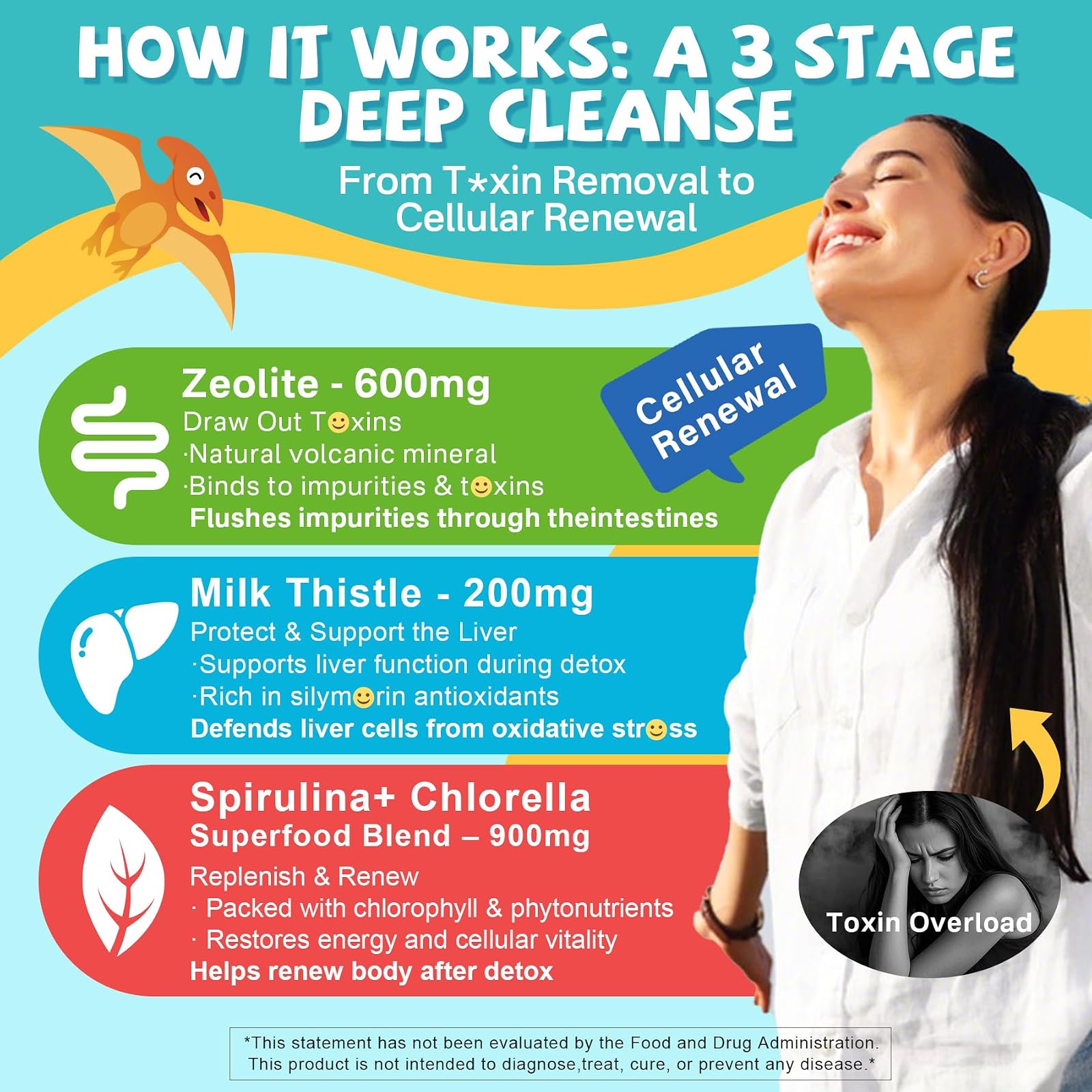 kids multivitamin for immune support