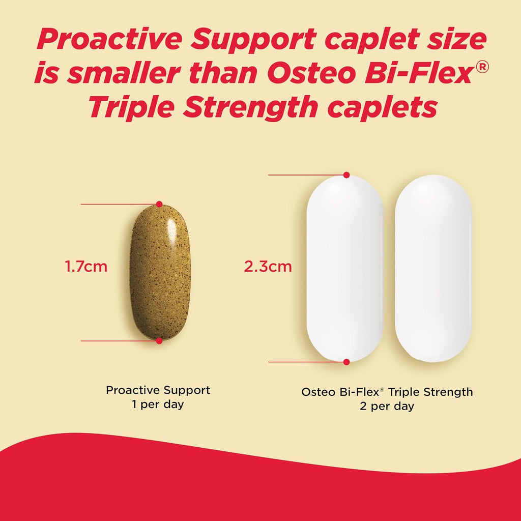 kids multivitamin for joint support