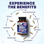 kids multivitamin for memory enhancement