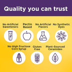 kids multivitamin for skin health