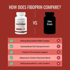 kids multivitamin for strong immune support