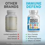 kids multivitamin for strong immunity