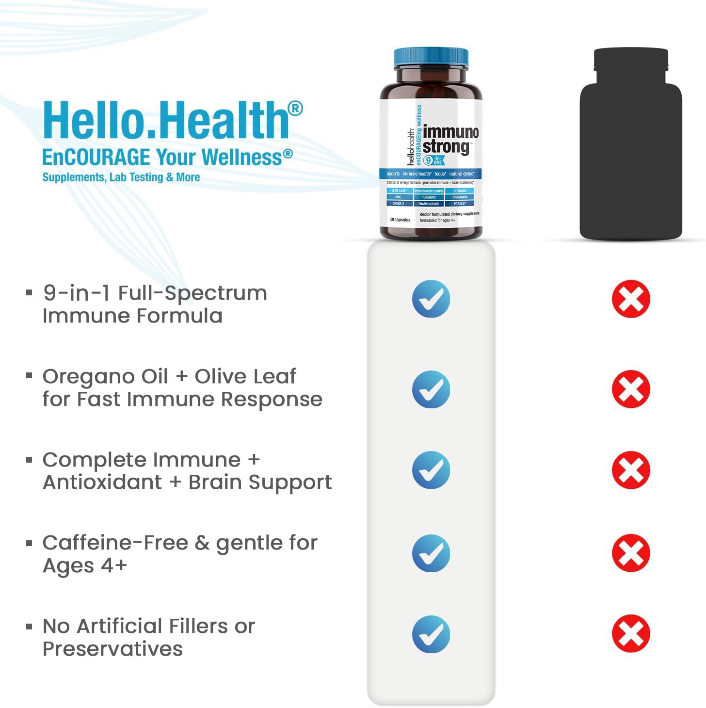 kids multivitamin for strong immunity