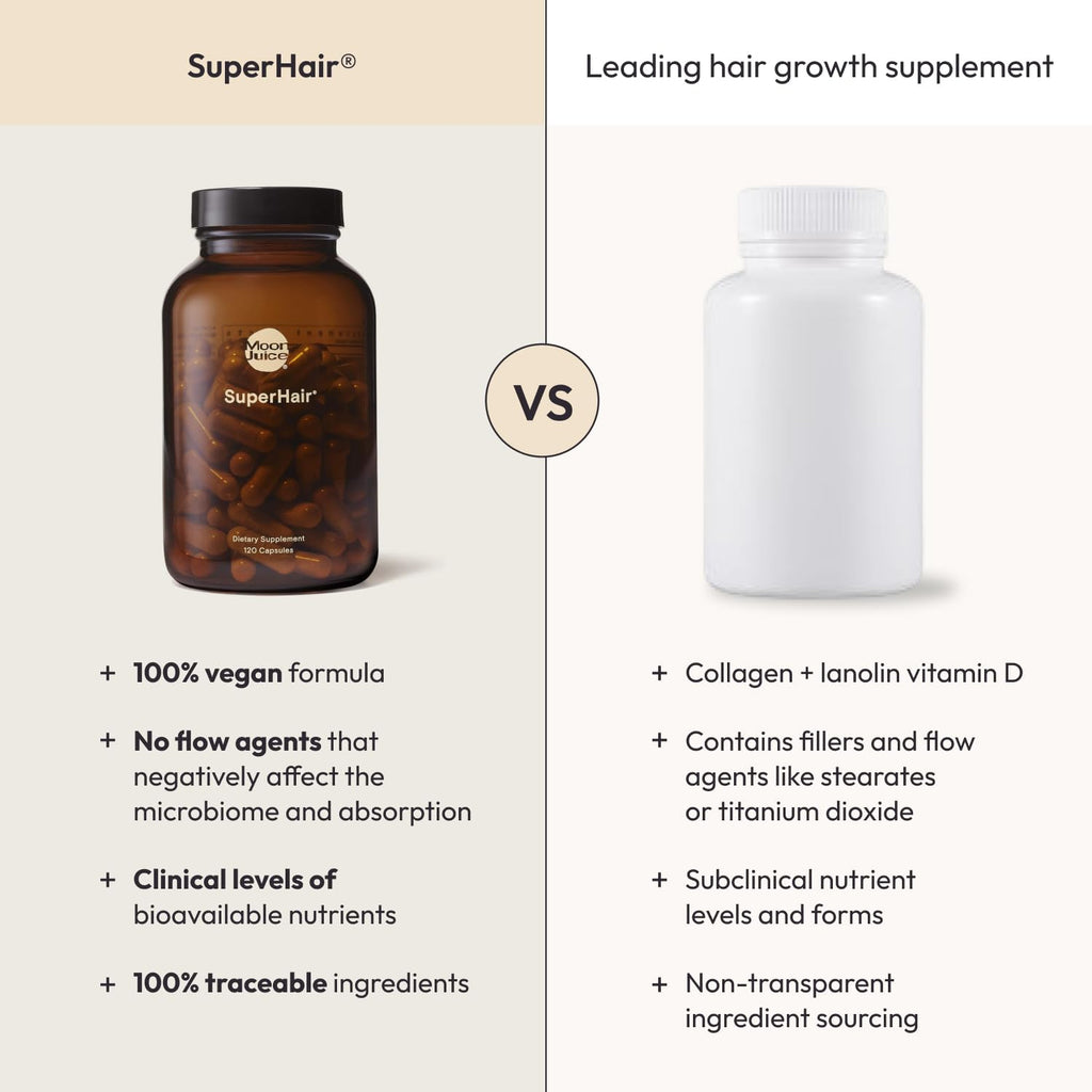 Kids multivitamin for stronger hair
