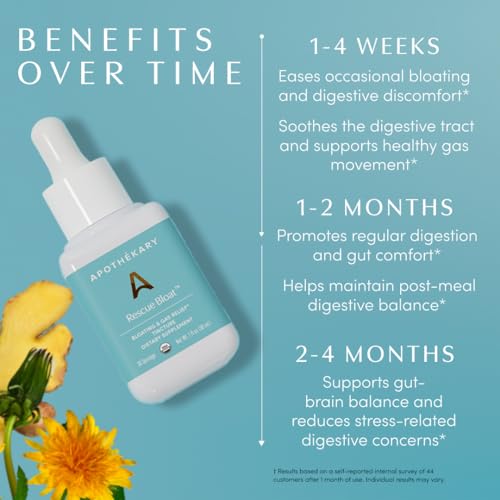 kids multivitamin for tummy comfort