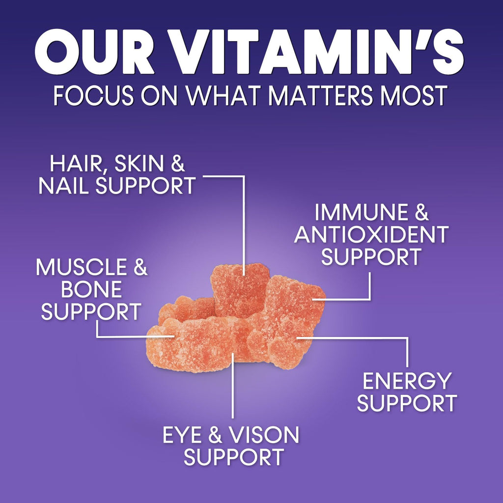 kids multivitamin gummies for growth support